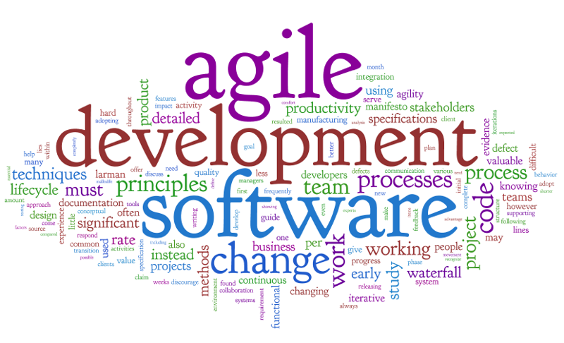Agile development